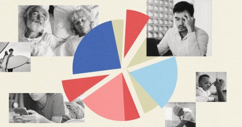 What Does The Average Human Do Every Day Flipboard what-does-the-average-human-do-every-day-flipboard