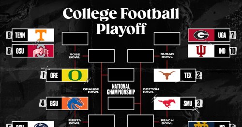 College Football Playoff Rankings 2024: Week 15 Poll Announced by ...