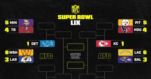 NFL Playoffs 2025: Known AFC, NFC Schedule and Updated Bracket ...