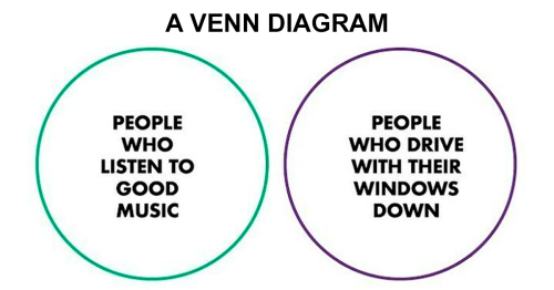 99 Times Matt Charts Summed Up Certain Situations In Life Better Than Words Ever Could Flipboard