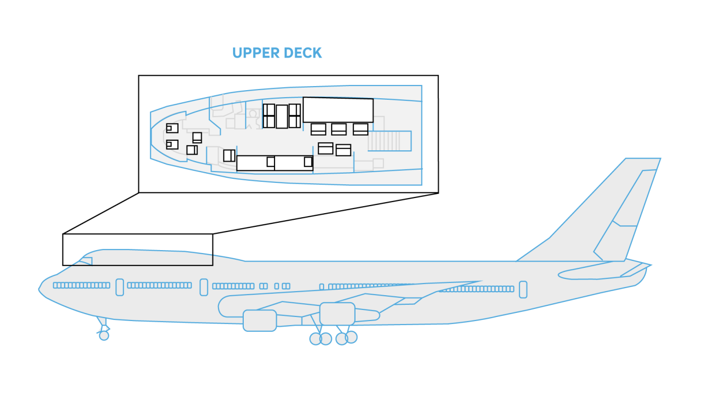 Graphics: Here's what it will take to transform the Qatari jet into Air ...