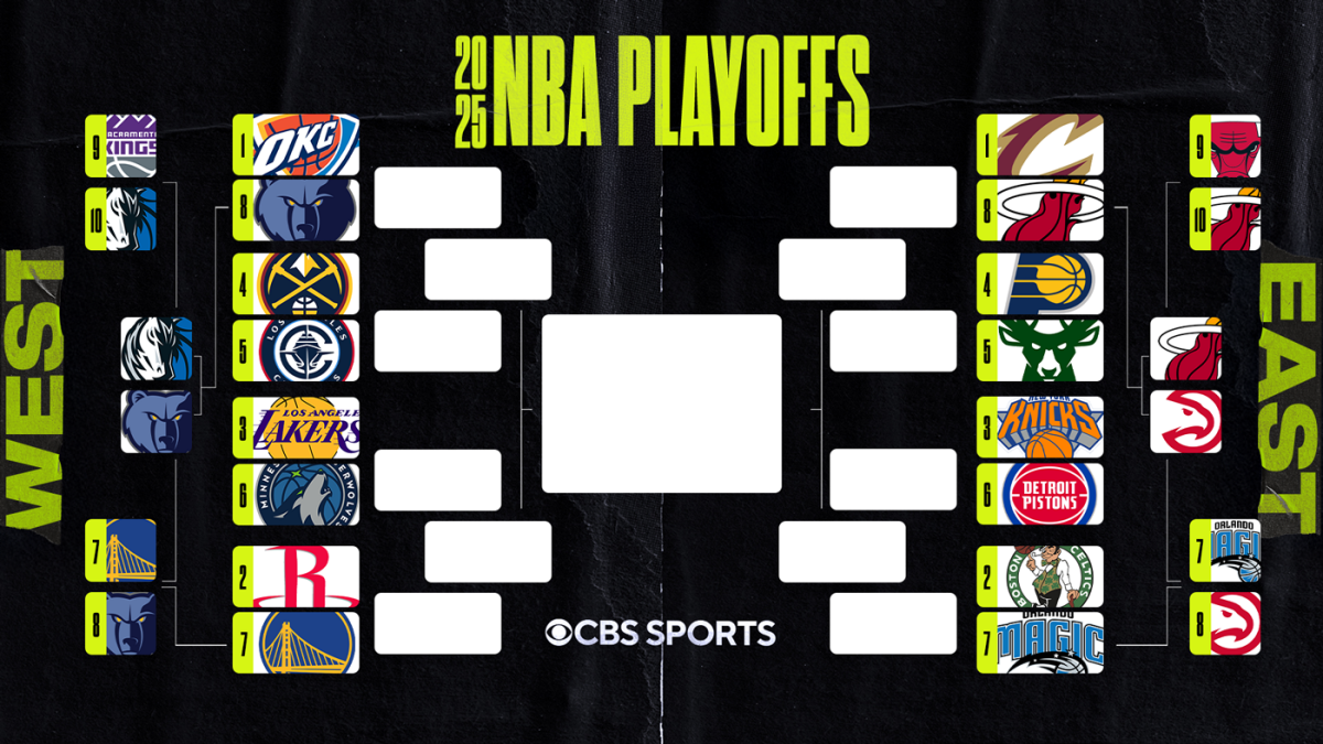 2025 NBA playoff bracket: First-round matchups, schedule, game times as Heat and Grizzlies get ...