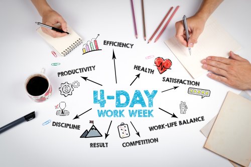 28 SA Companies To Implement 4 day Work Week On 1 March Flipboard 28 SA Companies To Implement 4 day Work Week On 1 March Flipboard