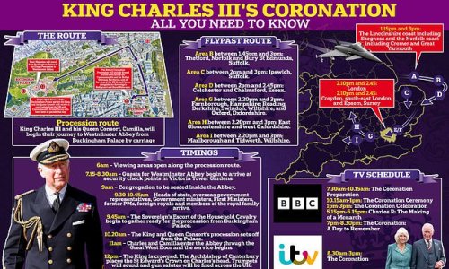 All you need to know about King Charles' Coronation: Minute-by-minute ...