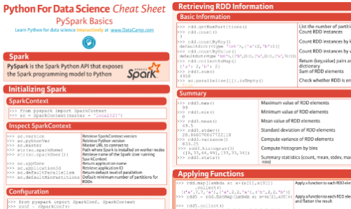 20 Cheat Sheets Python Ml Data Science R And More