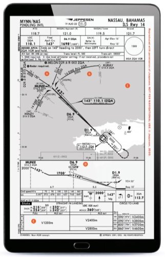 Nassau, Bahamas ILS 14 (MYNN) | Flipboard
