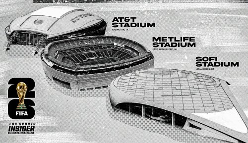 Why choosing the location for the 2026 World Cup final won't be easy ...
