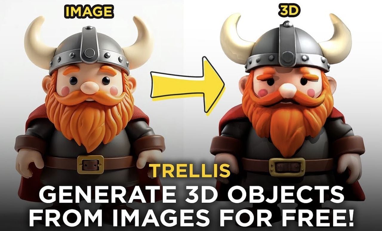 Create 3D Models from 2D Images with Trellis AI : From Flat to Fabulous ...