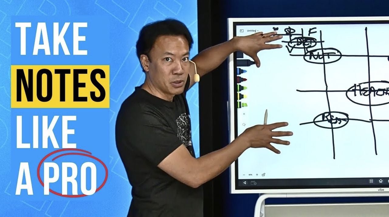 Quadrant Note Taking Method Will Boost Your Memory Instantly | Flipboard