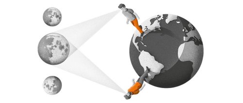 Does the Moon look ‘upside down’ in the southern hemisphere? | Flipboard