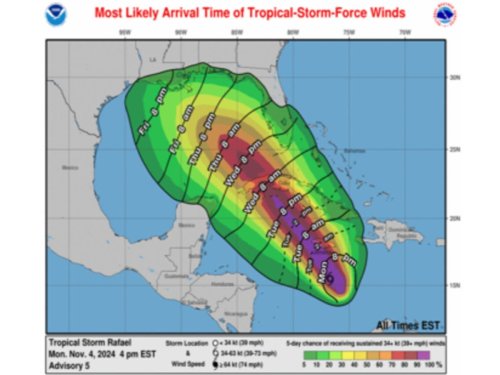Hurricane Rafael: Rare November storm set to hit the US – here’s the ...