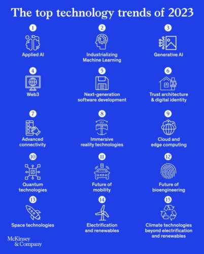 D. Radoiu (@Jacaranda2023) on Flipboard