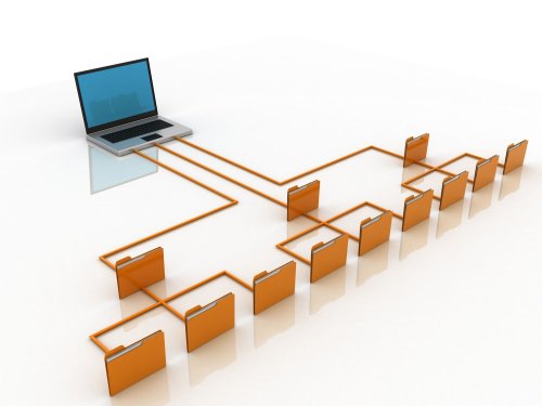 How To Move Google Docs From One Drive To Another Flipboard