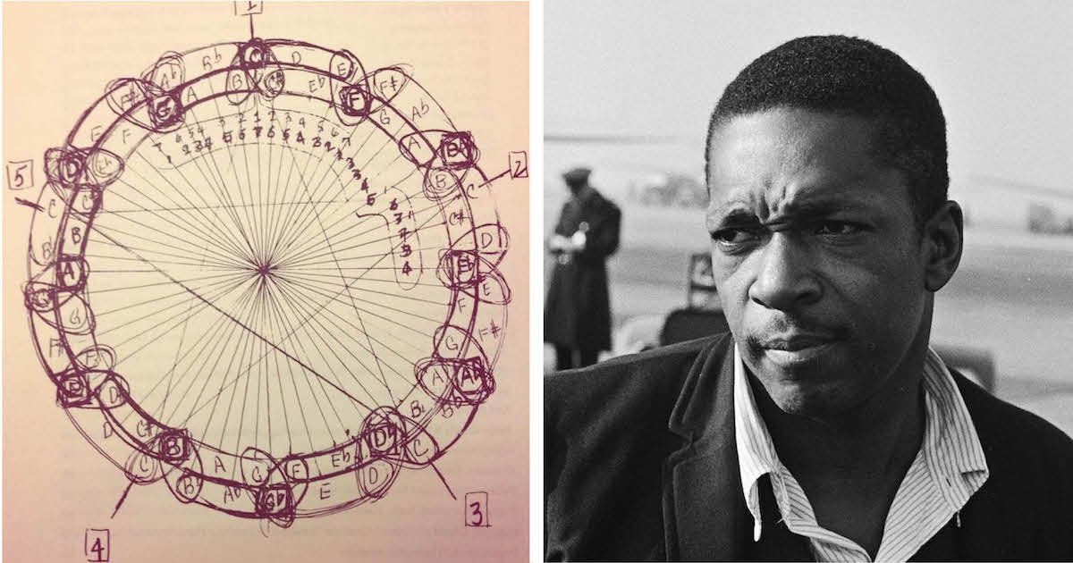 John Coltrane’s ‘Circle of Tones’ Illustration Beautifully Visualizes ...