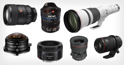 Types of Camera Lenses: A Complete Guide | Flipboard