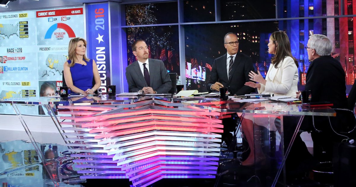 It's Election Day: Here's everything you need to know, according to NBC ...