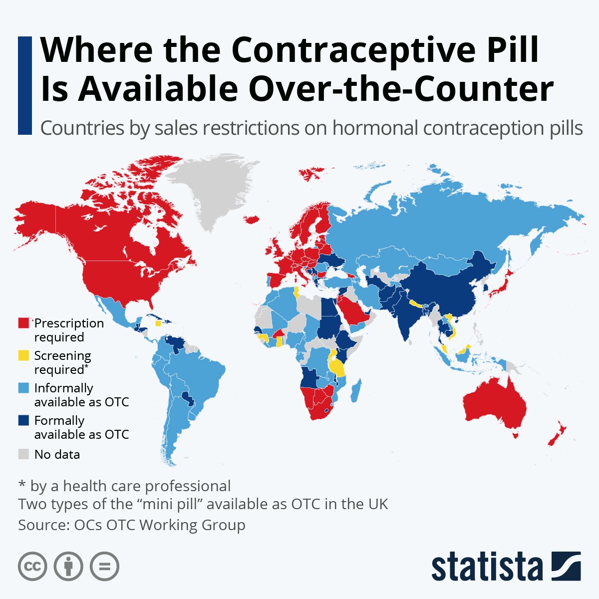 Experts Recommend the Birth-Control Pill Becomes Available Over the Counter | Flipboard
