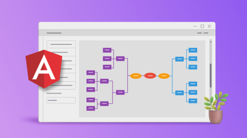 A Complete Guide To Creating A Mind Map Using Angular Diagram Component Syncfusion Blogs 