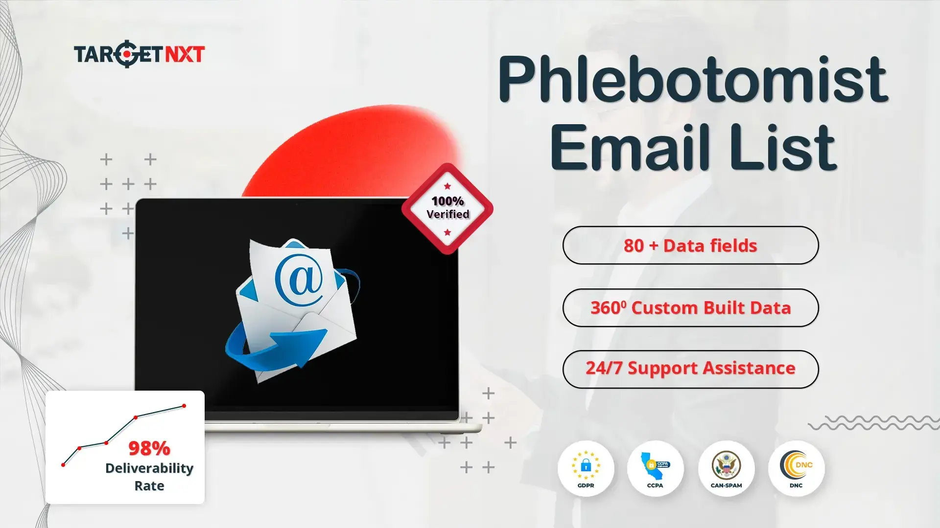 Phlebotomist Email List | 100% Certified Database | Flipboard Phlebotomist Email List | 100% Certified Database | Flipboard