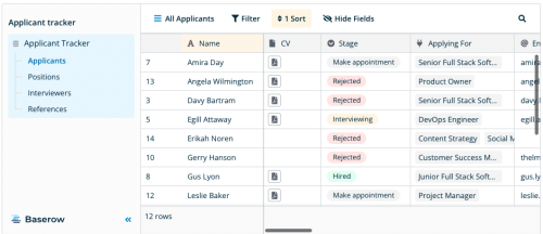 Baserow challenges Airtable with an open source no-code database ... Baserow challenges Airtable with an open source no-code database ...