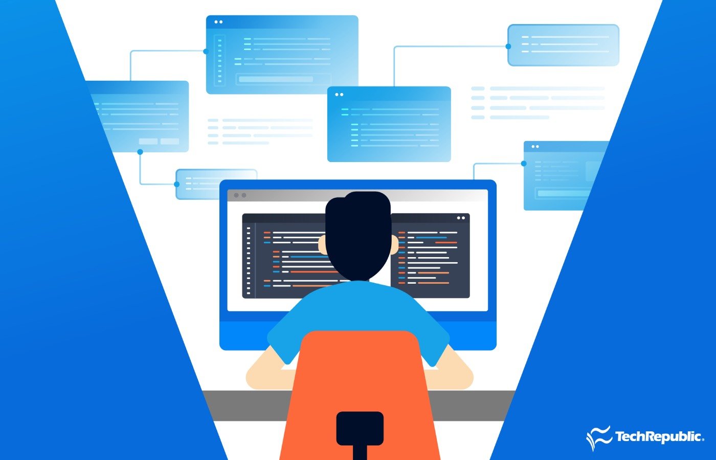 April 2025 TIOBE Index: Kotlin, Ruby & Swift Drop in Popularity | Flipboard