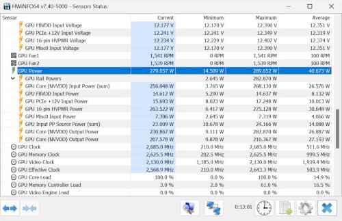 How To Measure Your PC's Power Consumption | Flipboard How To Measure Your PC's Power Consumption | Flipboard