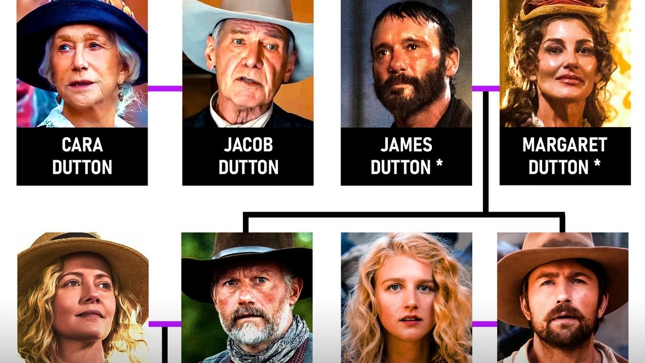 The 1923 TV Show Family Tree - Every Main Relative of Jacob & Cara Dutton | Flipboard