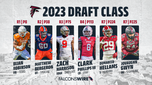Falcons 2023 draft class: Stats and info for each pick | Flipboard