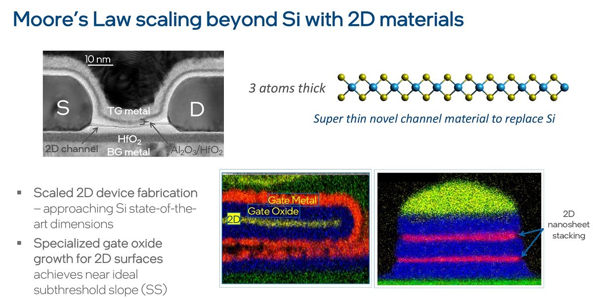 Intel researchers see path to trillion-transistor chips by 2030 ...