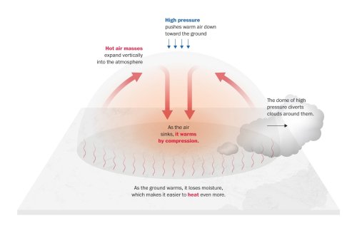What is a heat dome? Their role in making heat waves - The Washington ...