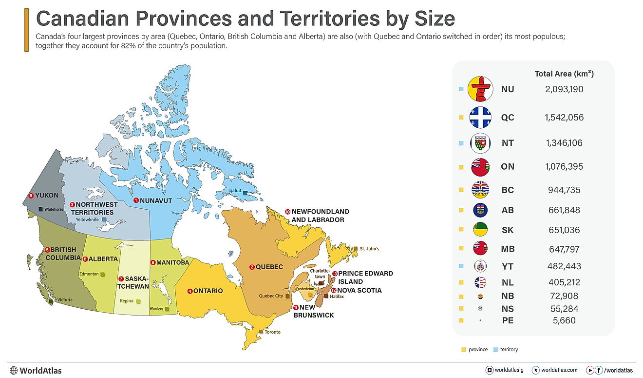 Canadian Provinces and Territories by Size | Flipboard