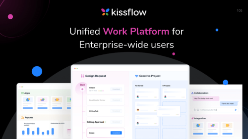 Chennai-based SaaS startup Kissflow launches new low-code/no-code work ... Chennai-based SaaS startup Kissflow launches new low-code/no-code work ...