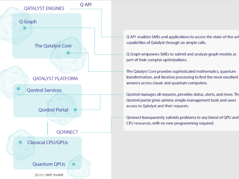 Microsoft Teams Expanded Grid View To Have 49 People On